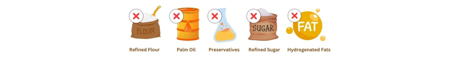 Shop Healthy & Natural Food Products Online | Ancient Roots