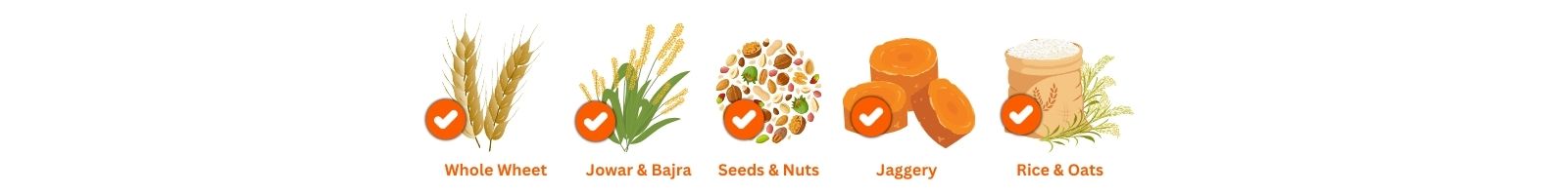 Shop Healthy & Natural Food Products Online | Ancient Roots